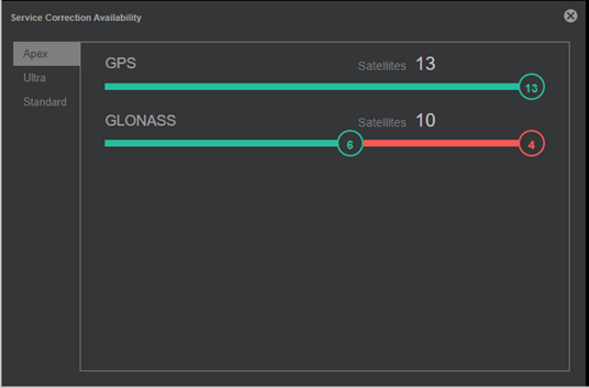 What Correction Information Views are Available Within Quantum?