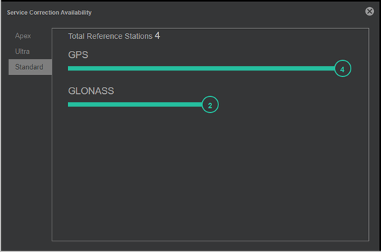 What Correction Information Views are Available Within Quantum?