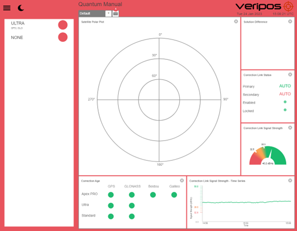 Why is Quantum Flashing Red?