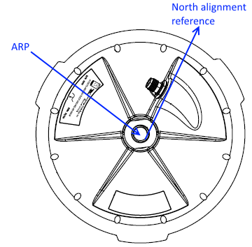 What are the Phase Centre Values of the V560 Antenna?