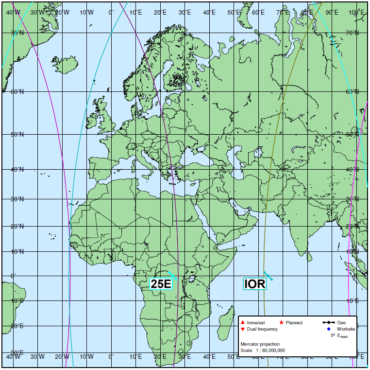 Which Beams are Available for Use in the Europe and Middle East Region?