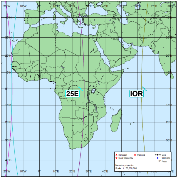 Which Beams are Available for Use in the Africa Region?