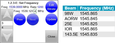 How do I Manually Enter an L-band Frequency on the LD6?