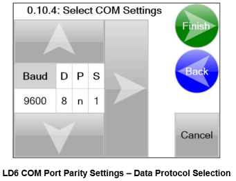 How do I Set up LD6 Outputs for VQC?