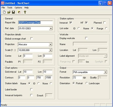 How do I Create a Coverage Chart Using VeriChart?
