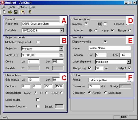 How do I Create a Coverage Chart Using VeriChart?