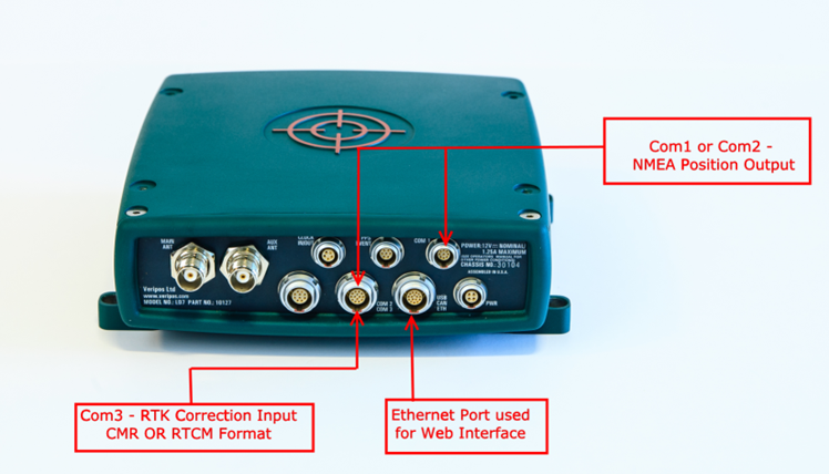 How do I Configure the LD7 as an RTK Rover?