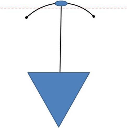 Tides - (How) Does the Tides Calculation Compensate for Heave, Pitch ...