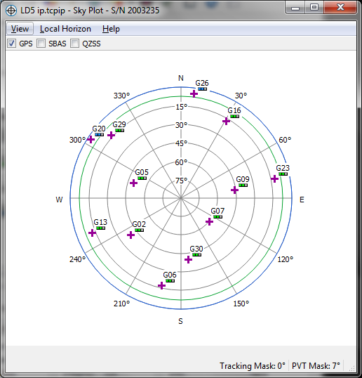 How do I Remove Satellites from my LD7 (Septentrio GNSS) for DP Trials?