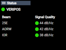 How do I Tell Which Model of LD900 I Have?