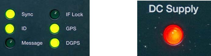 What do the Status LEDs on the Front Panel of the LD2 Show?