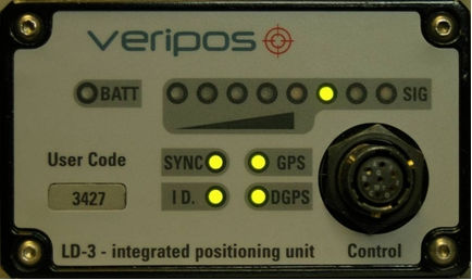 What do the LEDs on the Front of the LD3/LD3S Unit Indicate?