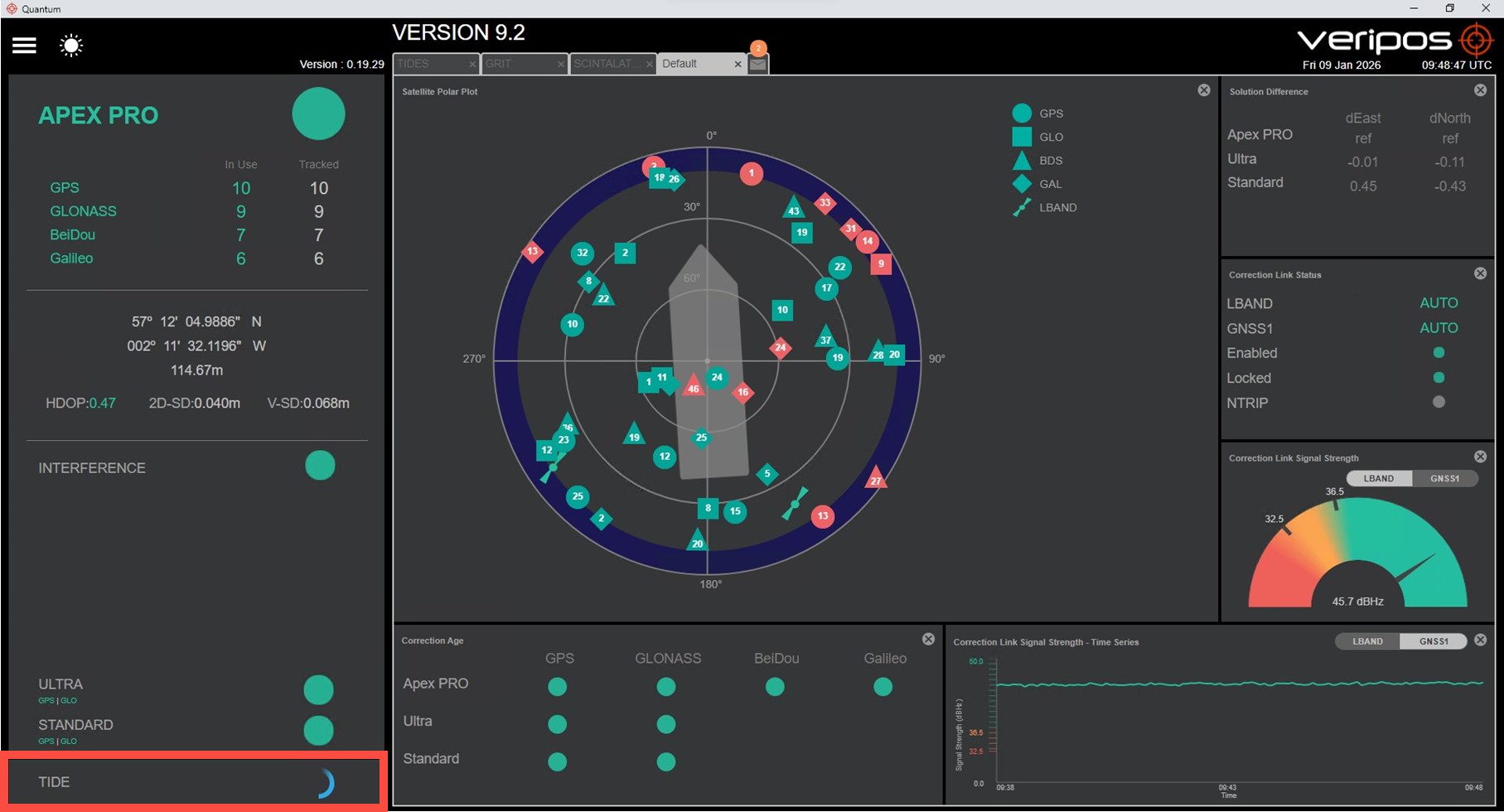 How do I configure and view Quantum Tides?