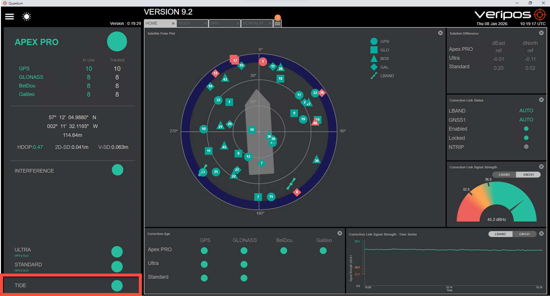 How do I configure and view Quantum Tides?